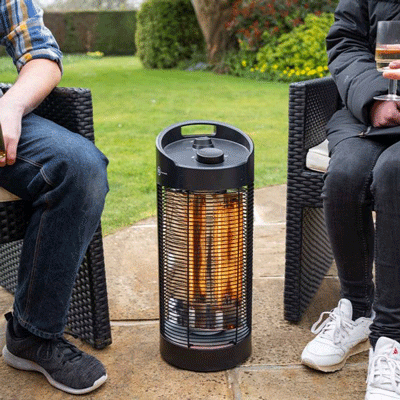 Havana Mojo Rotating Heater